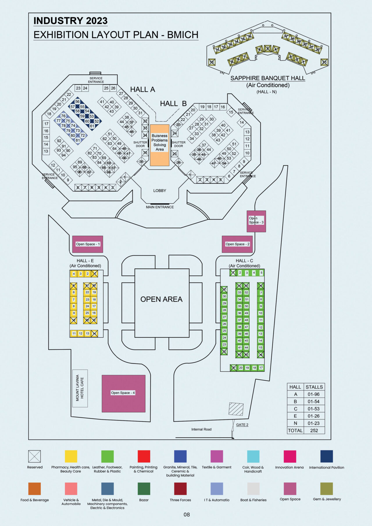 Industry 2023 - Industrial Development Board
